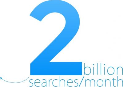 JVZ – Lingo Blaster 2 | Lingo Blaster